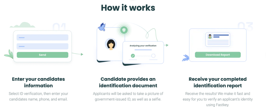 AML – Electronic IDV - Newton Connectivity Systems